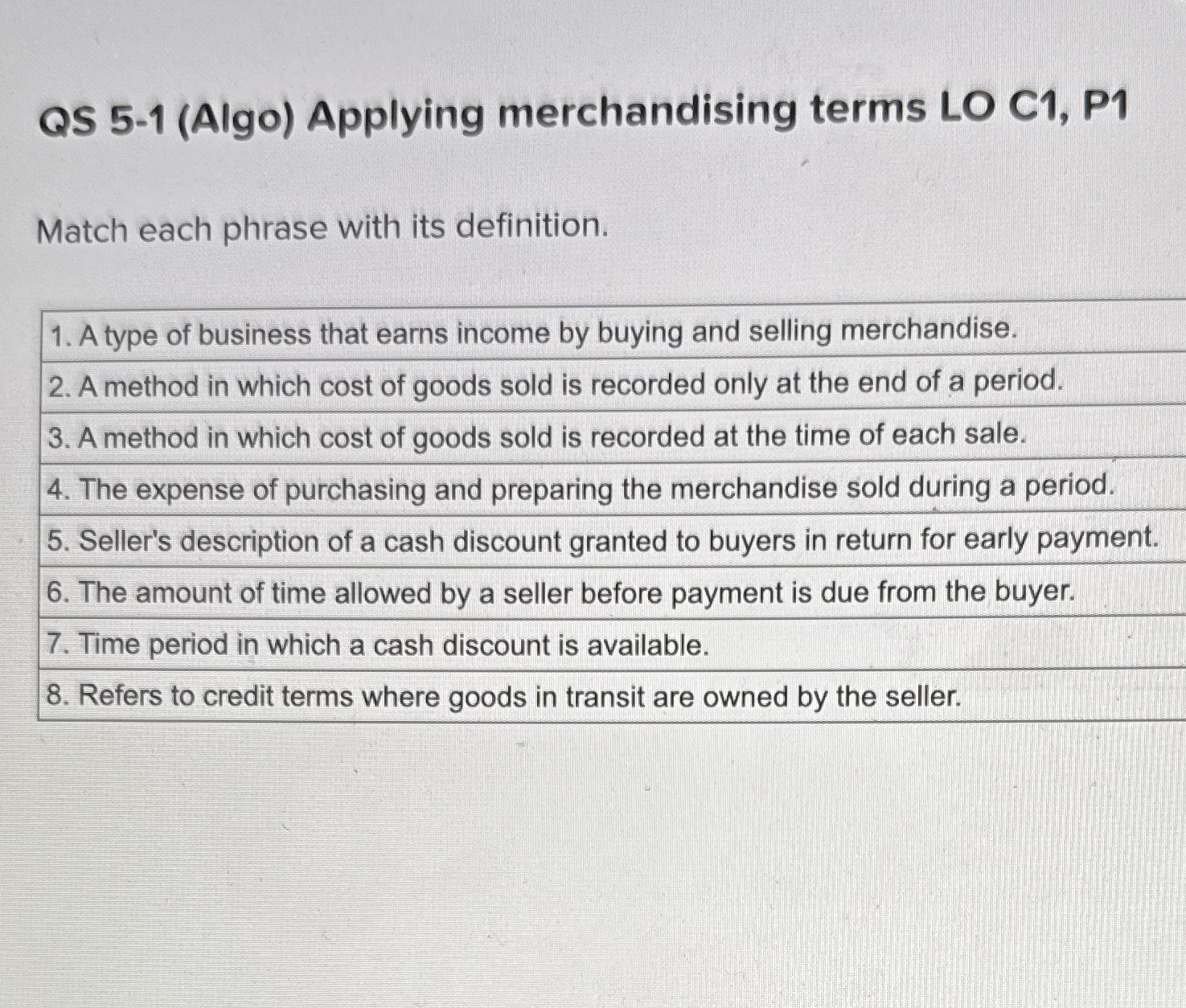 Solved QS 5-1 (Algo) ﻿Applying merchandising terms LO C1, | Chegg.com