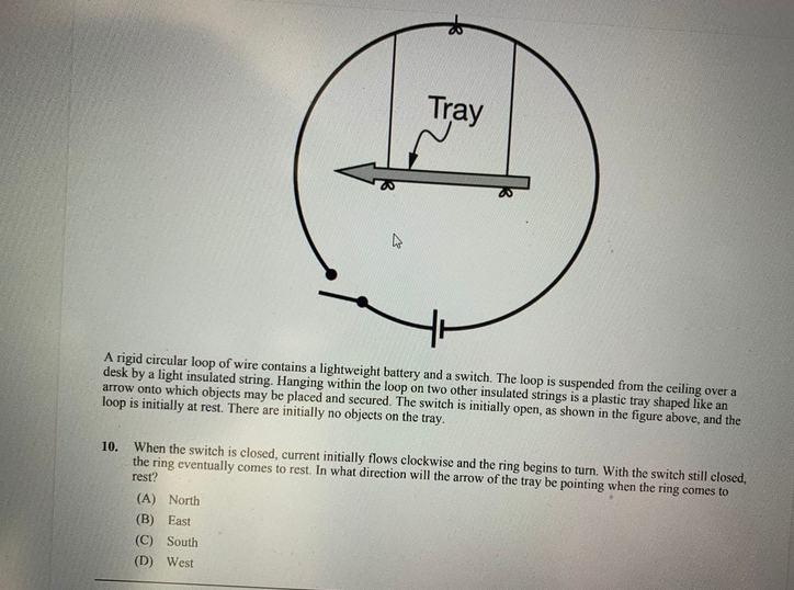 Solved A rigid circular loop of wire contains a lightweight | Chegg.com