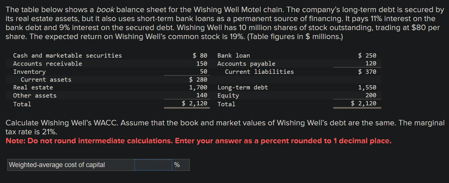 Solved The table below shows a book balance sheet for the | Chegg.com