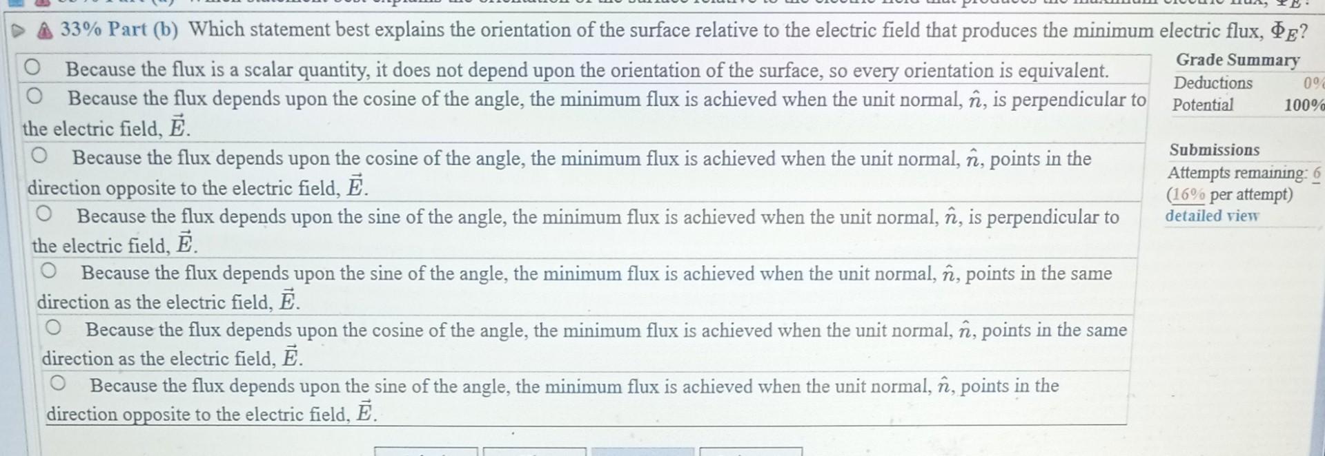 Solved (7\%) Problem 9: A planar surface has area A and unit | Chegg.com