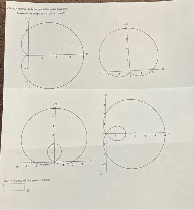 Solved Use a graphing utility to graph the polar equation. | Chegg.com