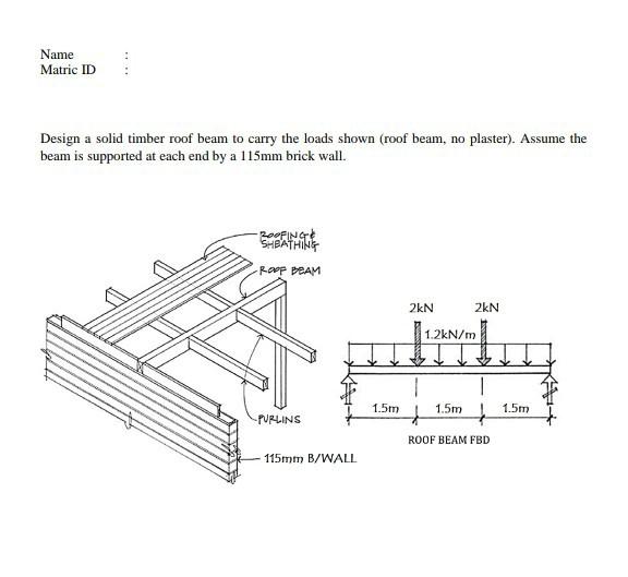 Solved Design a solid timber roof beam to carry the loads | Chegg.com