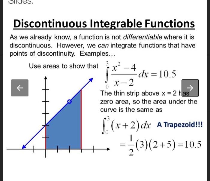 Solved 3 x°-4 Discontinuous Integrable Functions As we | Chegg.com