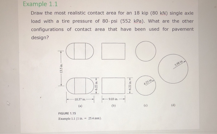 Solved Example 1.1 Draw the most realistic contact area for | Chegg.com