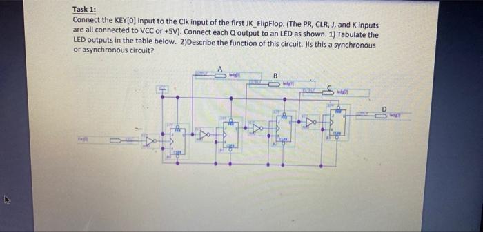 Solved Task 1 Connect The Key 0 Input To The Clk Input Of