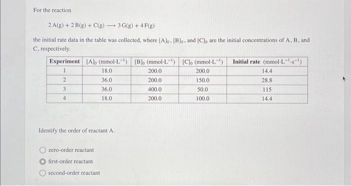 Solved For the reaction 2 A( g)+2 B( g)+C(g) 3G(g)+4 F( g) | Chegg.com