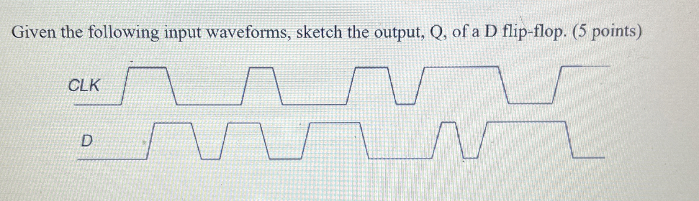 Solved Given the following input waveforms, sketch the | Chegg.com