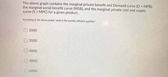 Question 16 (1 point) S-MPC D. = MPB 10 thousands | Chegg.com