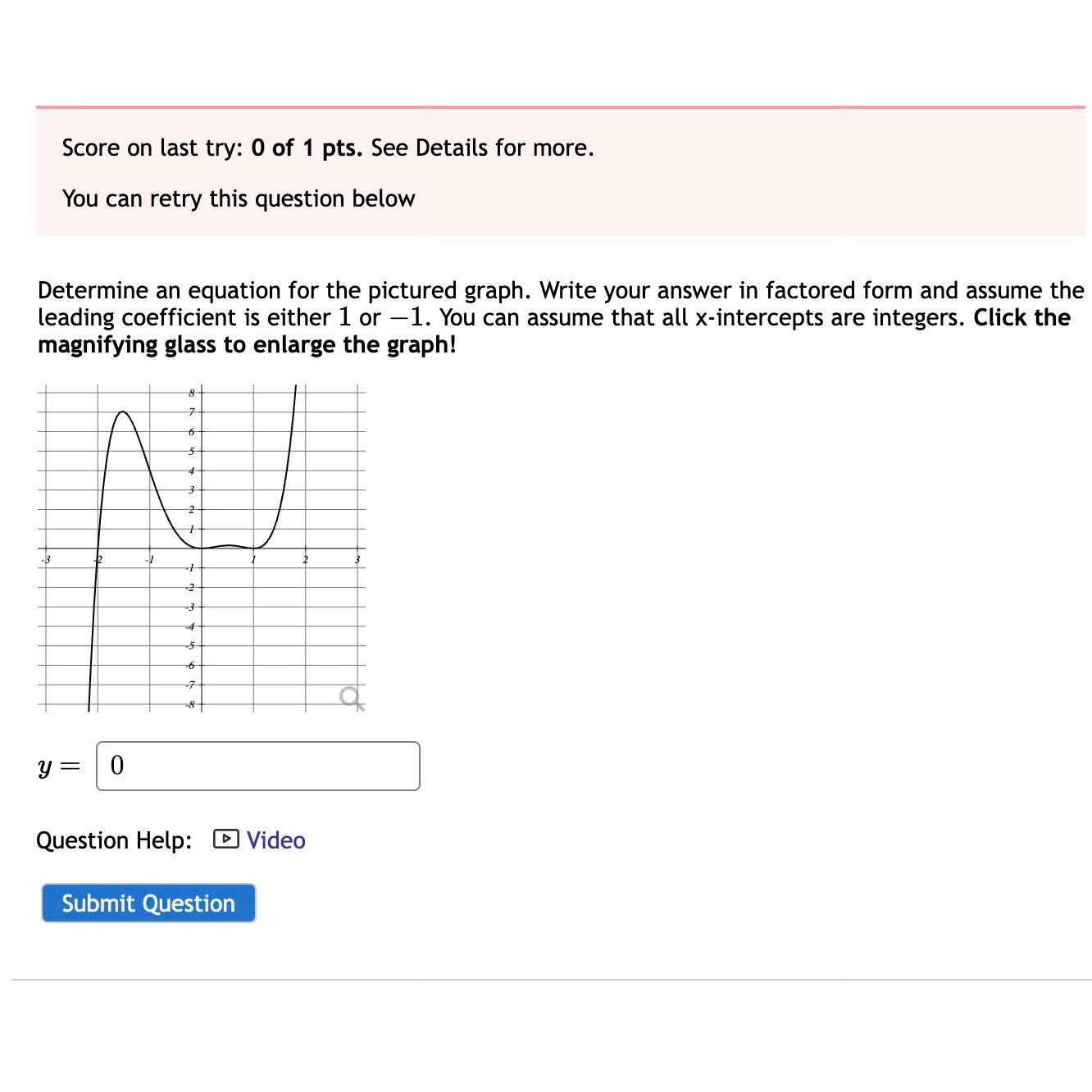 Solved Determine an equation for the pictured graph. Write | Chegg.com