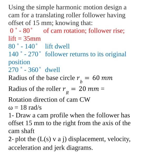 Solved Using the simple harmonic motion design a cam for a | Chegg.com