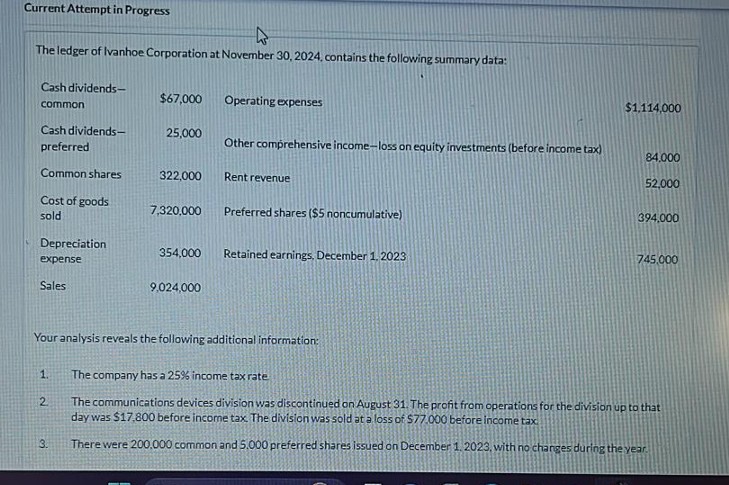 Solved Current Attempt in ProgressThe ledger of Ivanhoe | Chegg.com