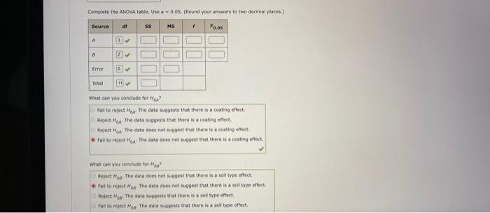 Solved Four afferent coatings are being consideres for | Chegg.com