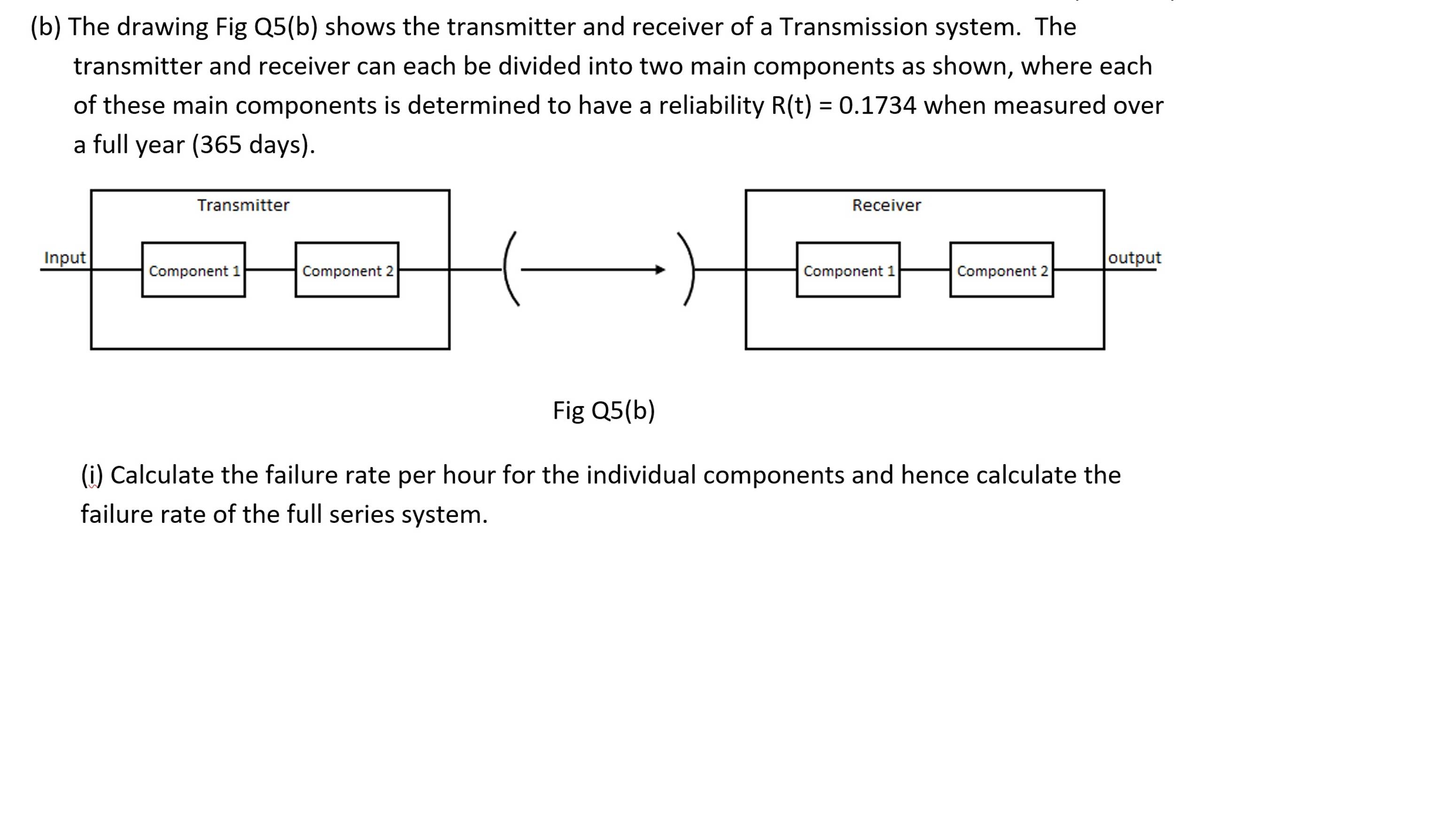 Solved (b) ﻿The drawing Fig Q5(b) ﻿shows the transmitter and | Chegg.com