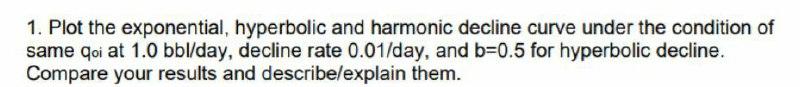 Solved 1. Plot the exponential, hyperbolic and harmonic | Chegg.com