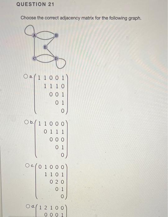 Solved QUESTION 21 Choose the correct adjacency matrix for | Chegg.com