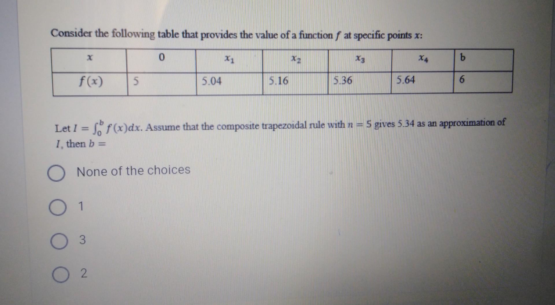 Solved Consider the following table that provides the value | Chegg.com