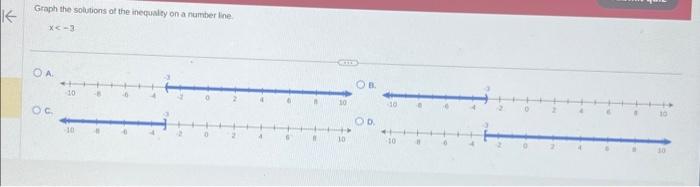 Solved Graph the solutions of the inequalty on a number | Chegg.com