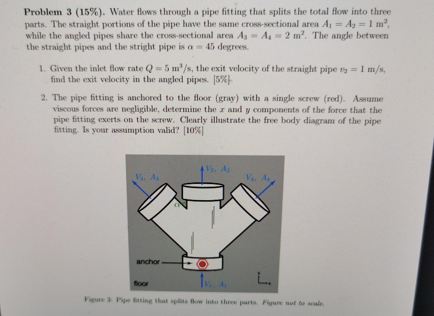 Solved Problem 3 (15%). Water flows through a pipe fitting | Chegg.com