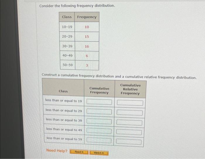Solved Consider the following frequency distribution. | Chegg.com