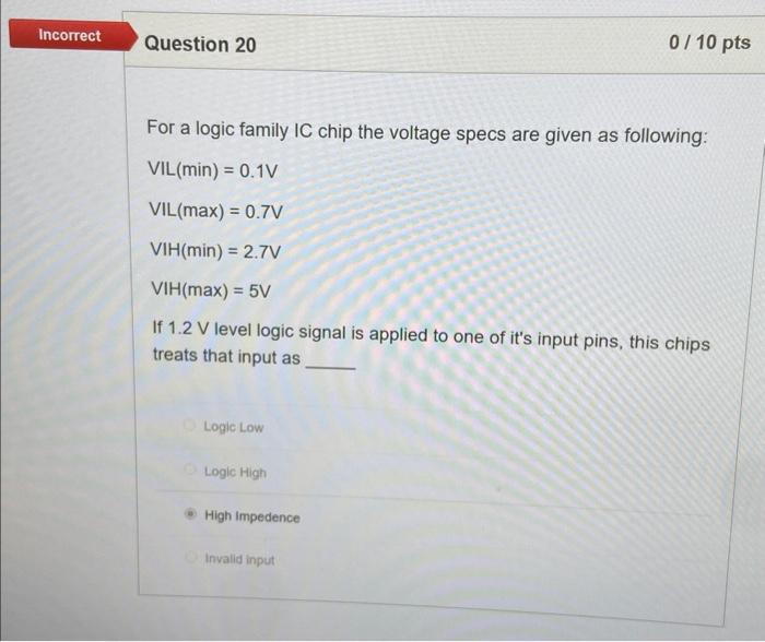 Solved For a logic family IC chip the voltage specs are | Chegg.com