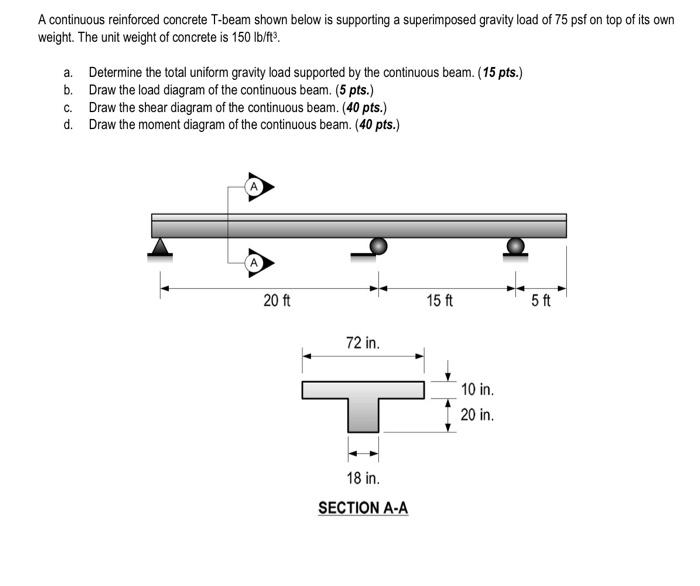 Solved A continuous reinforced concrete T-beam shown below | Chegg.com