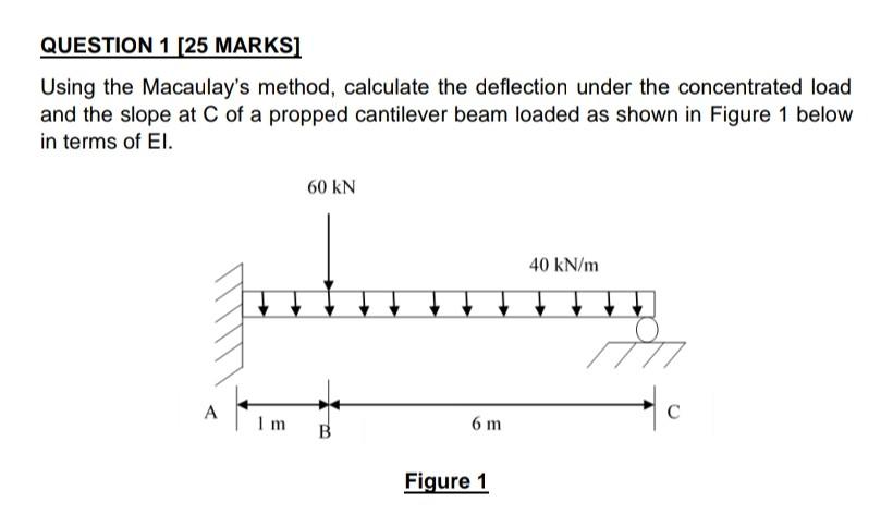 Solved QUESTION 1 [25 MARKSI Using the Macaulay's method, | Chegg.com