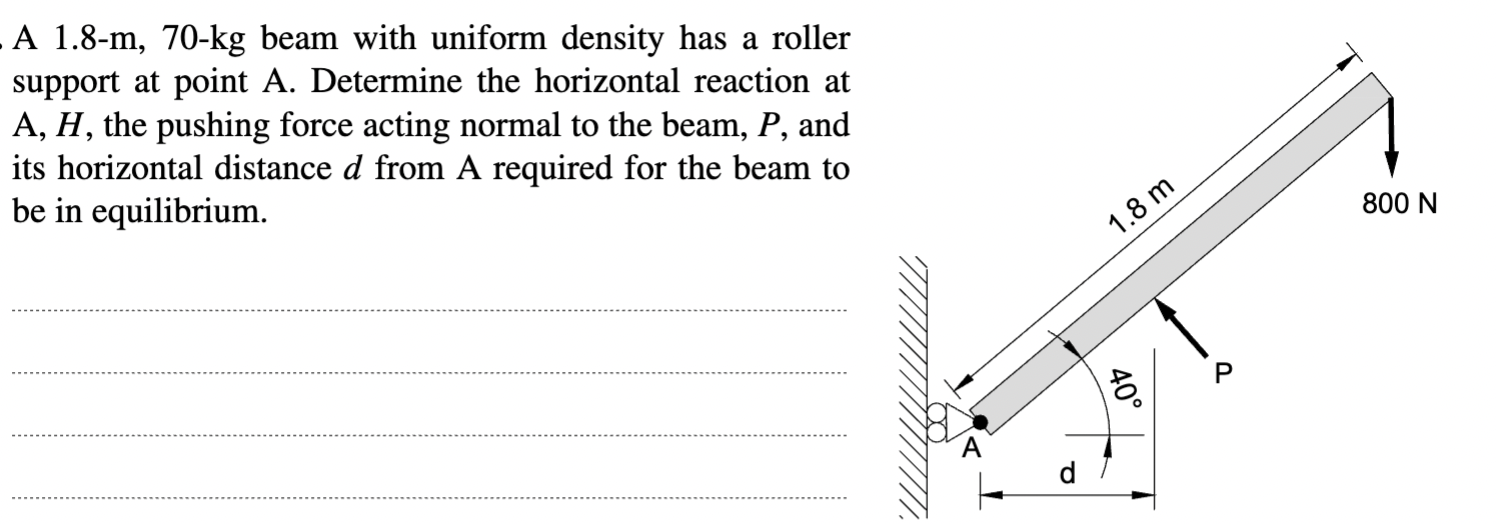 Solved A 1.8-m,70-kg ﻿beam with uniform density has a | Chegg.com
