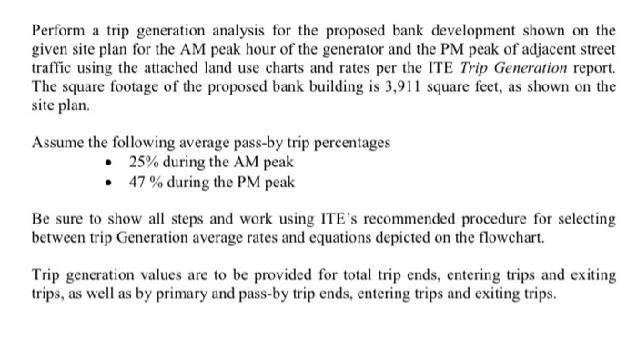 Solved Perform a trip generation analysis for the proposed | Chegg.com