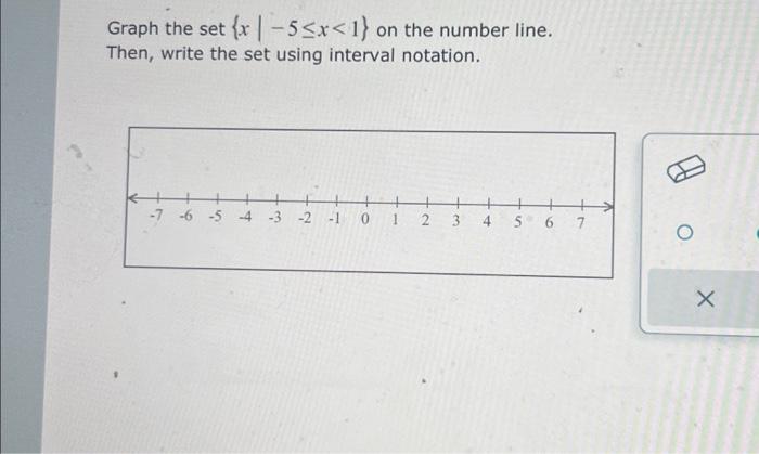 Solved Graph the set {x∣−5≤x