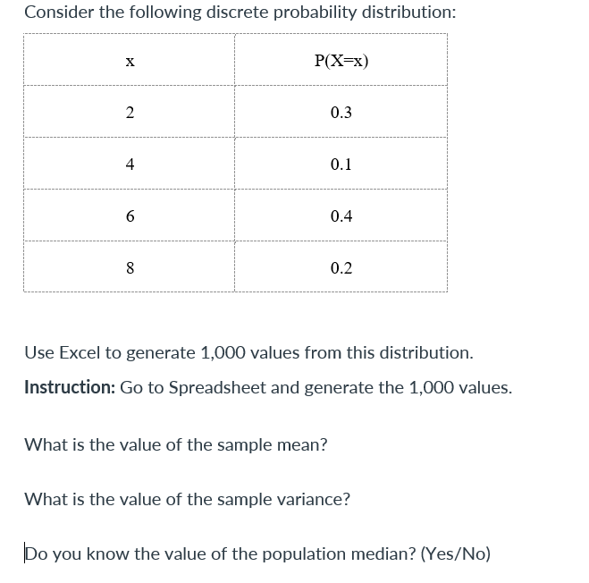 Solved Use Excel to generate 1,000 values from this | Chegg.com Solved Use Excel to generate 1,000 values from this | Chegg.com