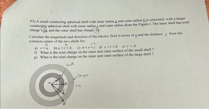Solved P3) A small conducting spherical shell with inner | Chegg.com