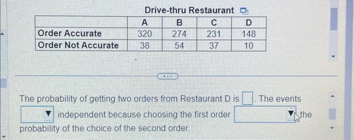 Solved The probability of getting two orders from Restaurant | Chegg.com