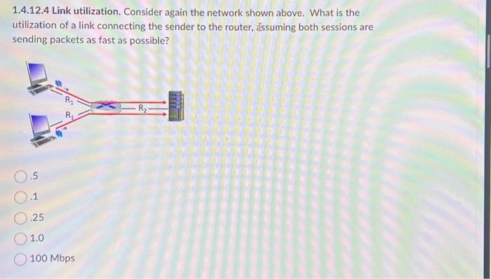 Solved 1.4.12.4 Link utilization. Consider again the network | Chegg.com