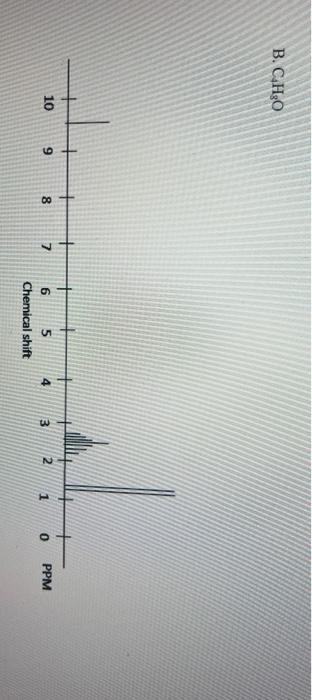 Solved Propose structures for the following molecules using | Chegg.com
