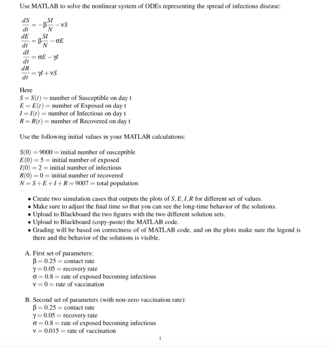 Solved Use MATLAB to solve the nonlinear system of ODEs | Chegg.com
