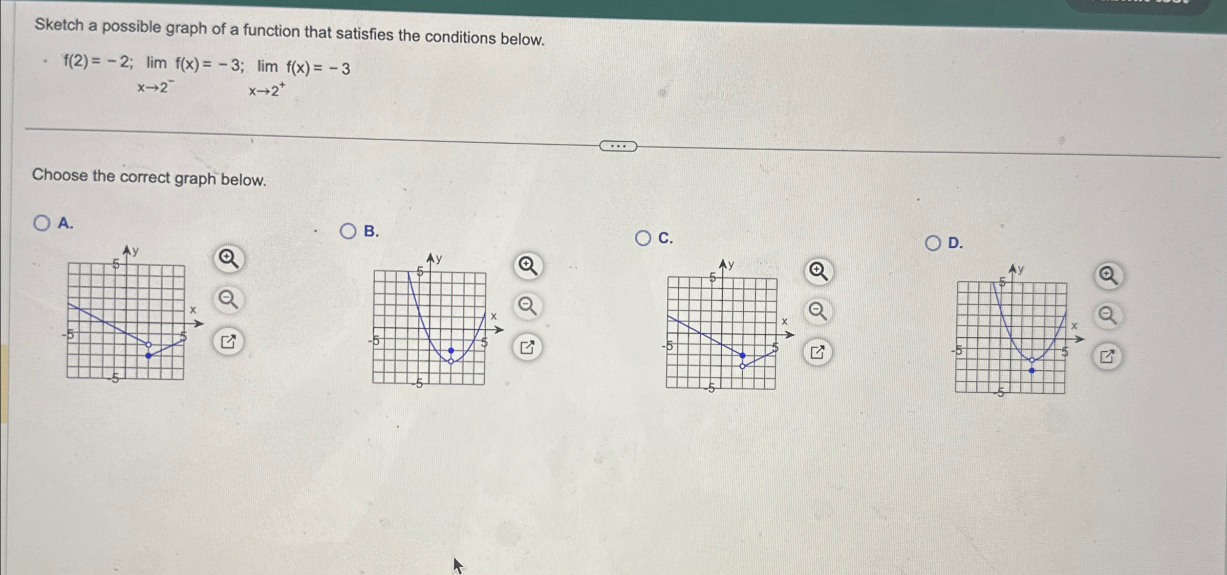 Solved Sketch a possible graph of a function that satisfies | Chegg.com