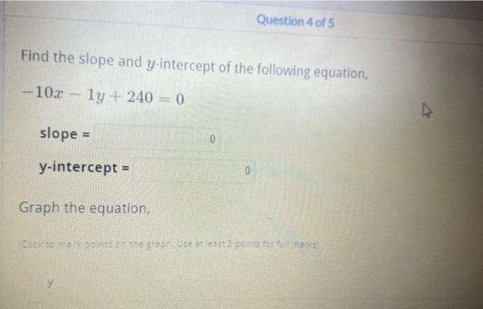 Solved Find the slope and y-intercept of the following | Chegg.com
