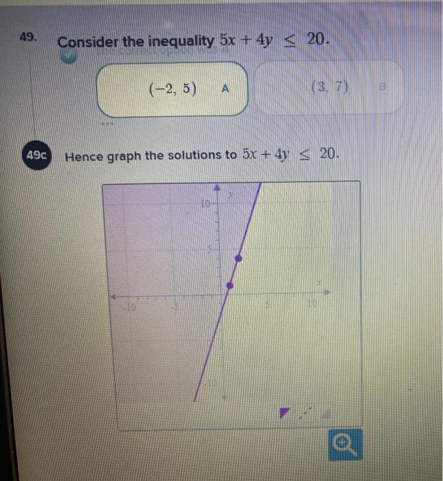 Solved 49. Consider the inequality 5x + 4y