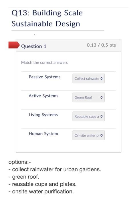 Solved Q13: Building Scale Sustainable Design Question 1 | Chegg.com