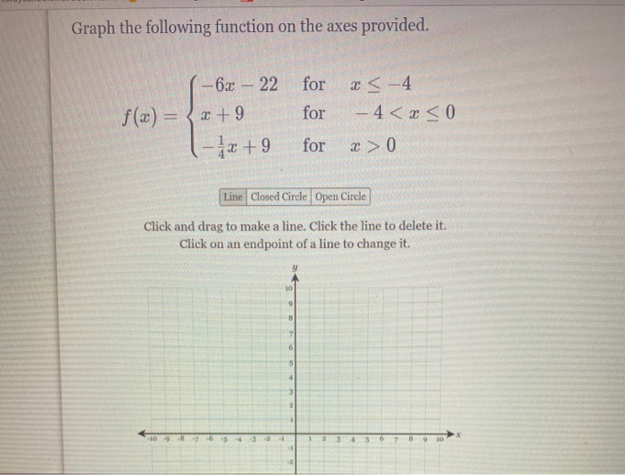 Solved Graph the following function on the axes provided. | Chegg.com