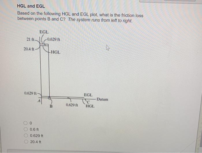 Solved HGL and EGL Based on the following HGL and EGL plot, | Chegg.com