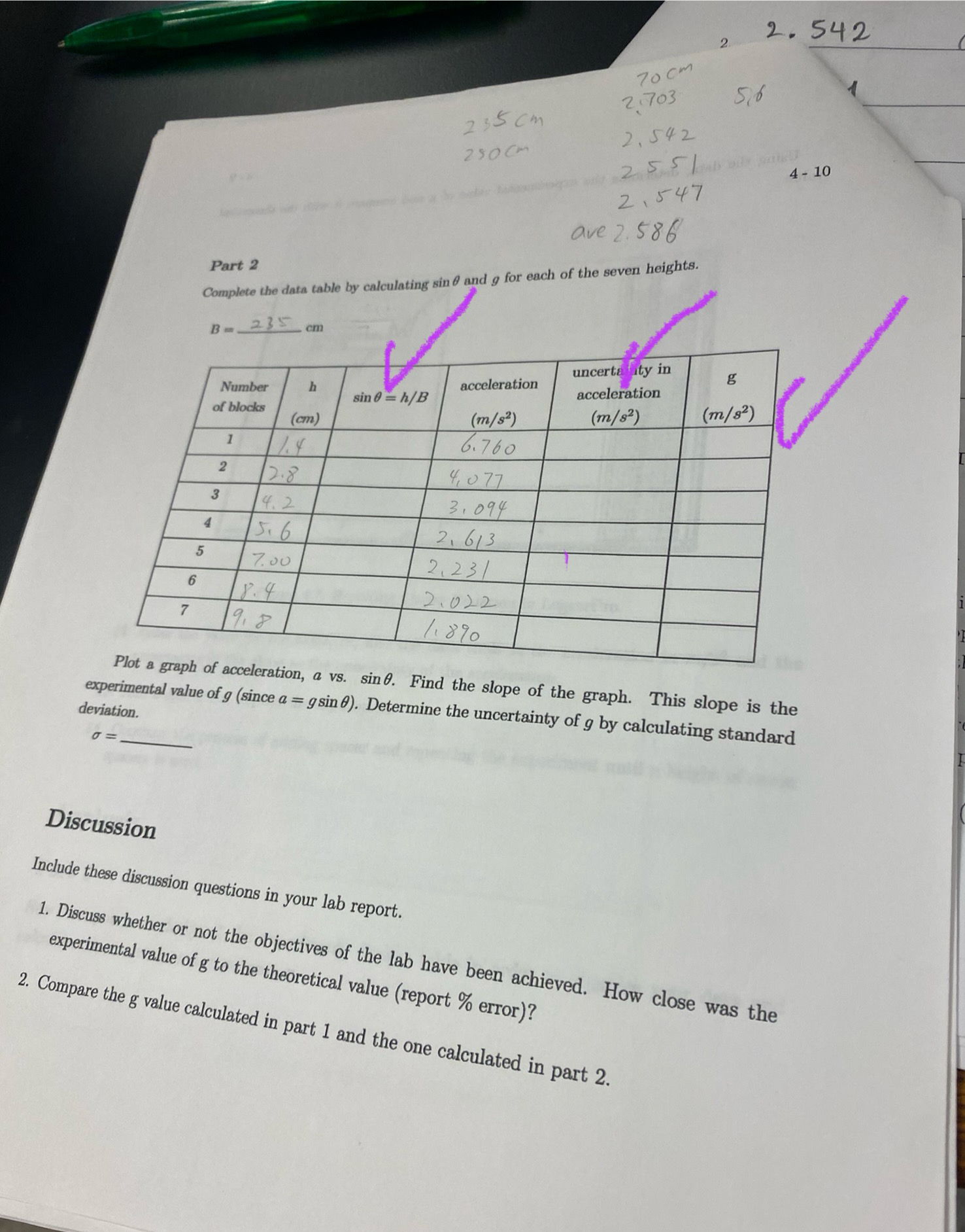 Solved 2.547Part 2Complete the data table by calculating | Chegg.com