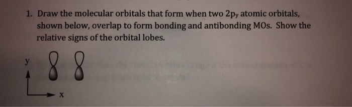 Solved 1. Draw the molecular orbitals that form when two 2py | Chegg.com