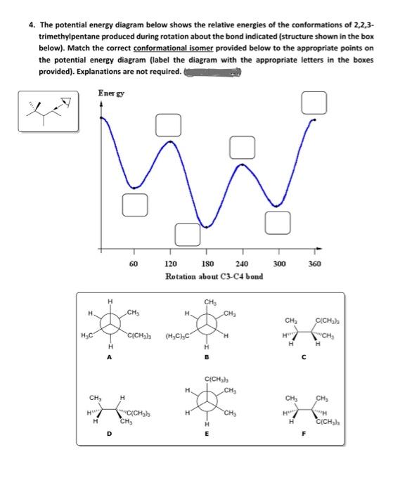 Solved 4. The potential energy diagram below shows the | Chegg.com