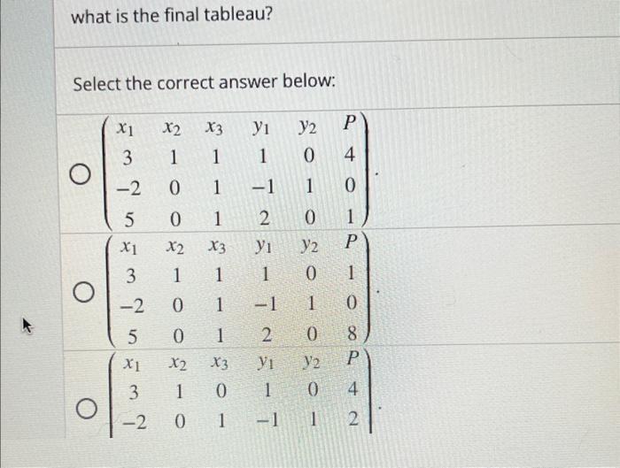 Solved Consider the maximization problem: Maximize | Chegg.com