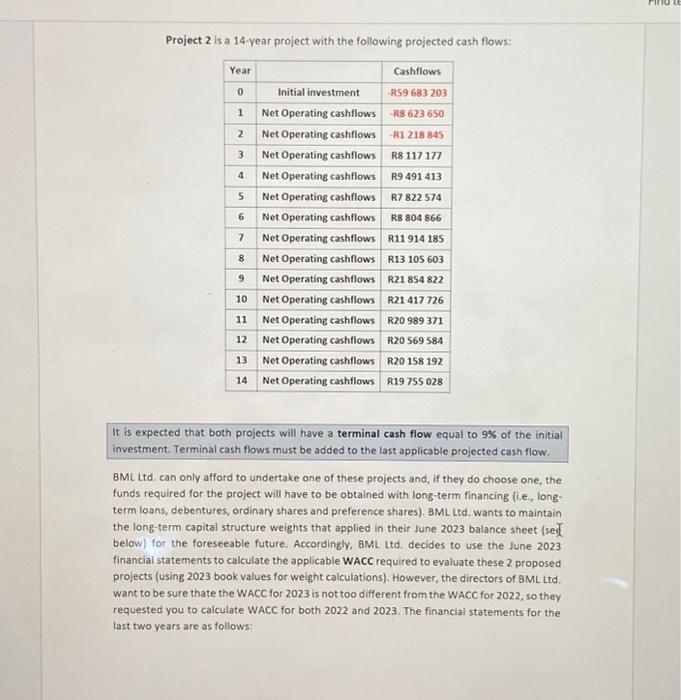 Instructionsi 1. You are allowed to make use of Excel | Chegg.com