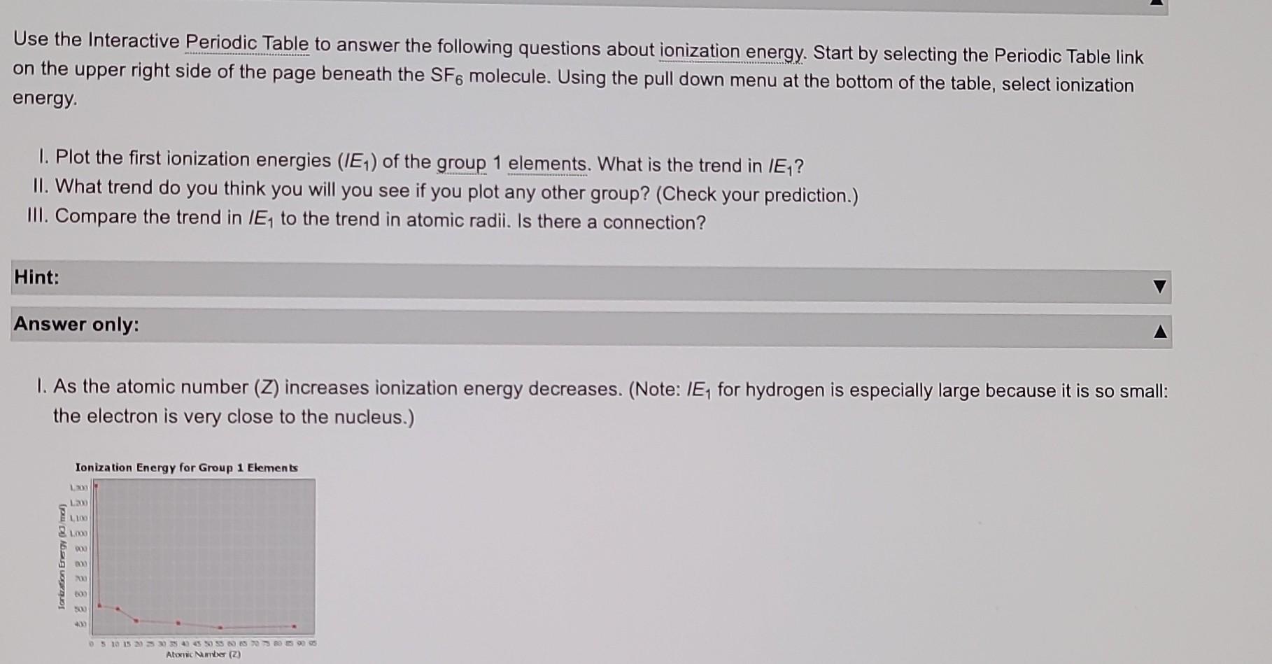 Solved Ionizafinn Enomer Gan on...Use the Interactive | Chegg.com