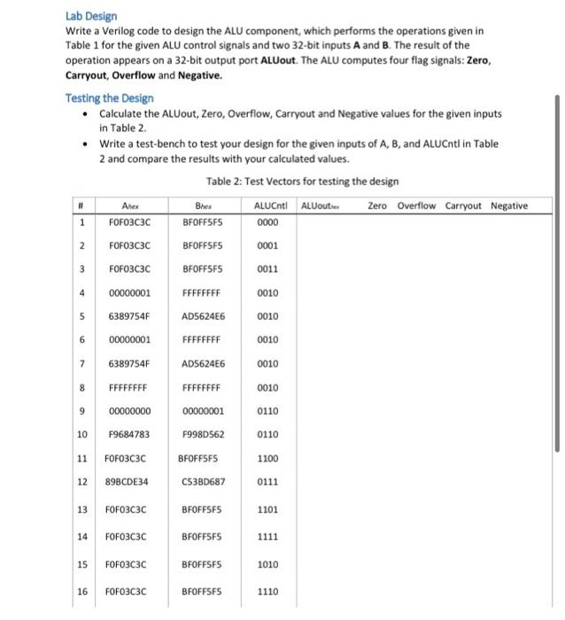 Designing an Arithmetic Logic Unit (ALU) Objective | Chegg.com