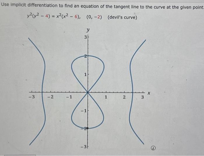 Solved Use implicit differentiation to find an equation of | Chegg.com