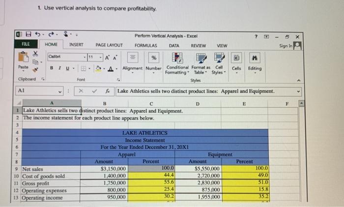 Solved 1 Use Vertical Analysis To Compare Profitability Bb 3253